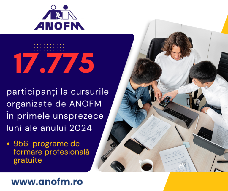 17.775 participanţi la cursurile organizate de ANOFM, în perioada ...