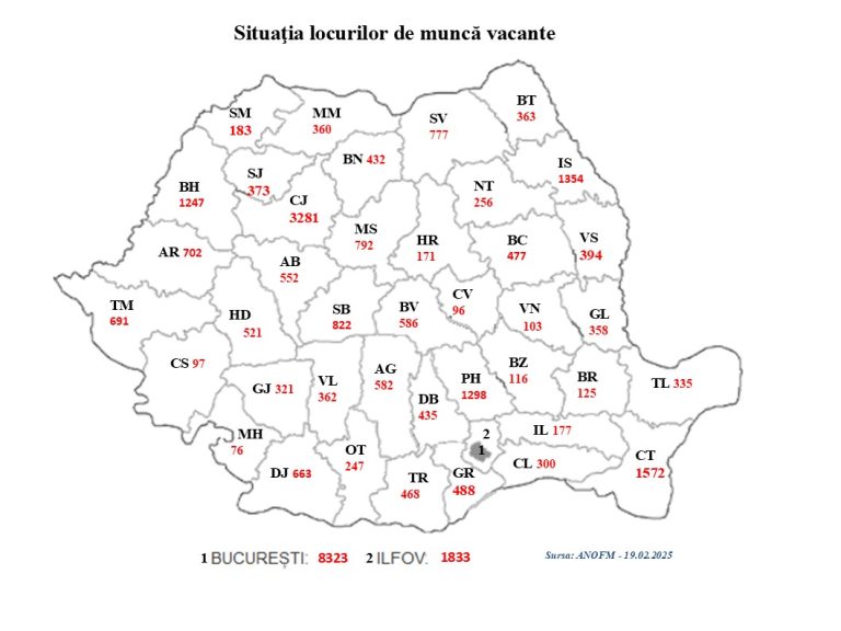 ANOFM – Agenția Națională pentru Ocuparea forței de Muncă vine în ...