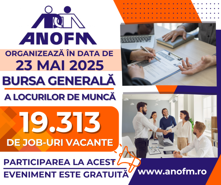 ANOFM – Agenția Națională pentru Ocuparea forței de Muncă vine în ...